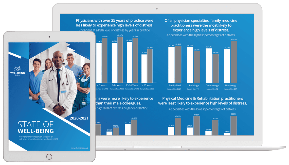 About | Mayo Clinic Well-Being Index for Healthcare