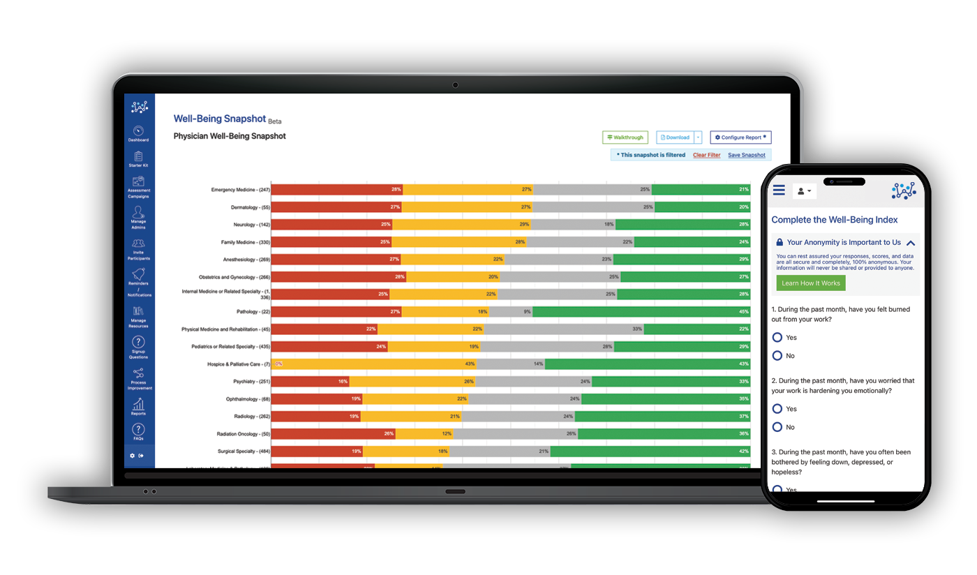 Case Studies | Mayo Clinic Well-Being Index Success Stories