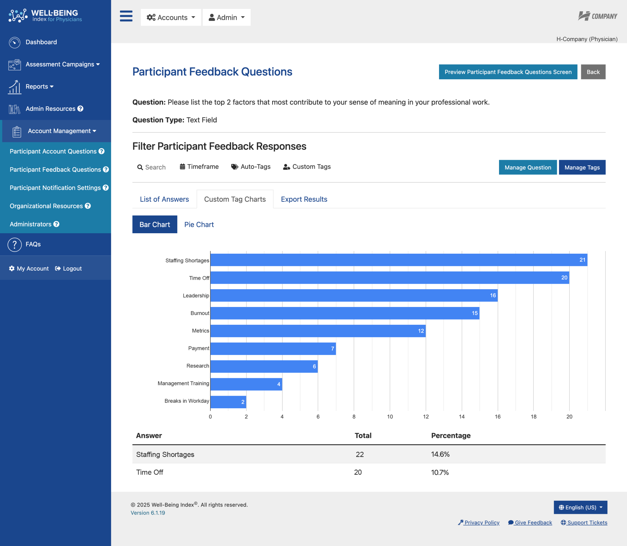 New & Improved Participant Feedback Questions Feature Is Now Available ...