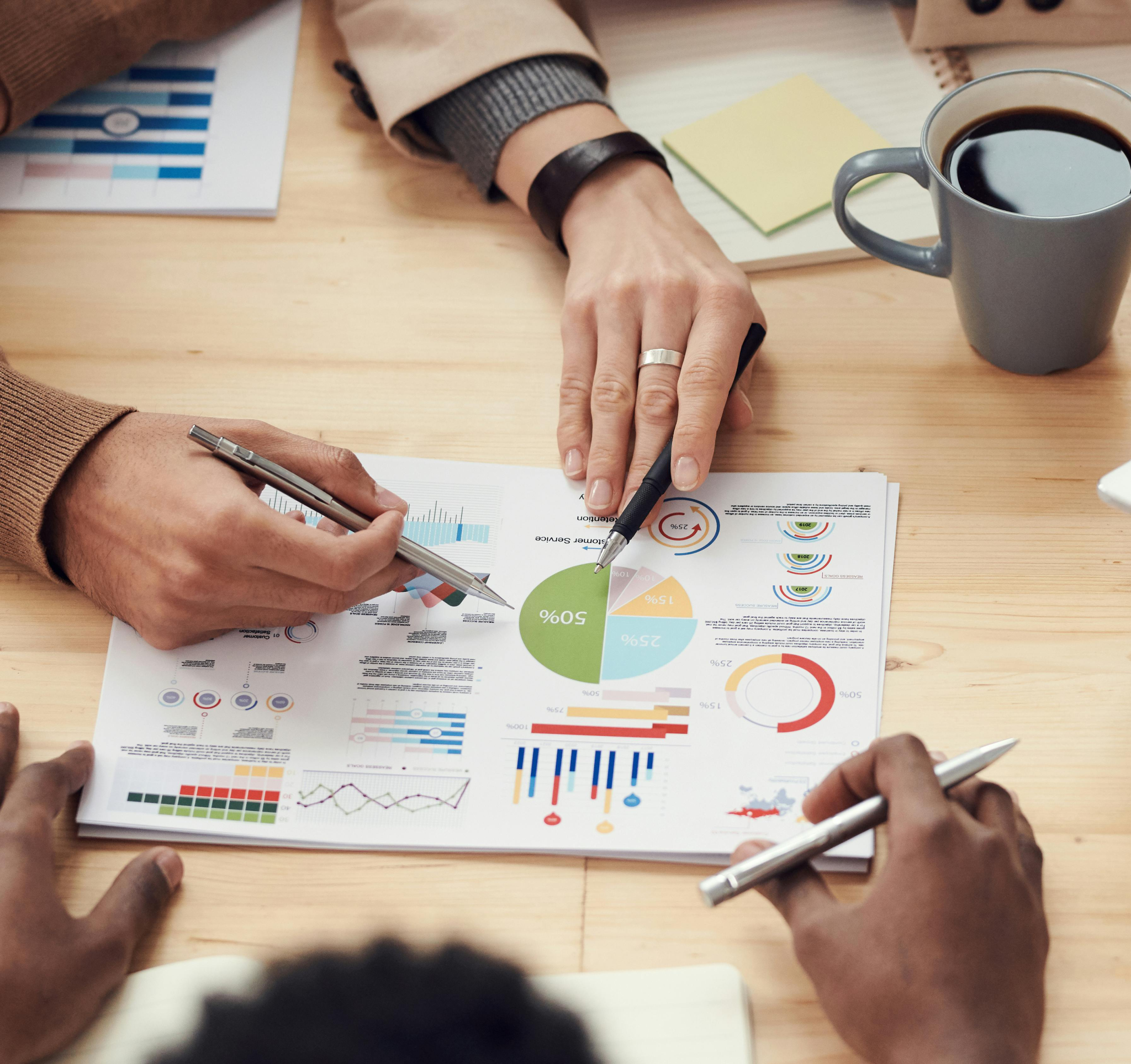 Expert Guidance & Support | Mayo Clinic Well-Being Index